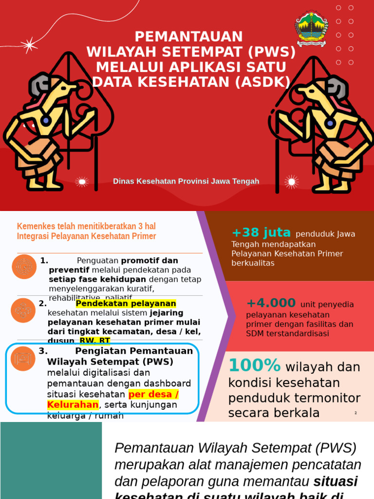 Pws-Asdk Ilp (19824) | PDF
