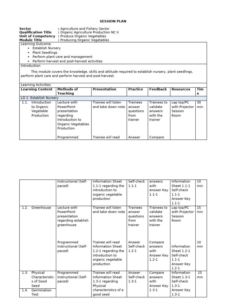 Session Plan 1 | PDF