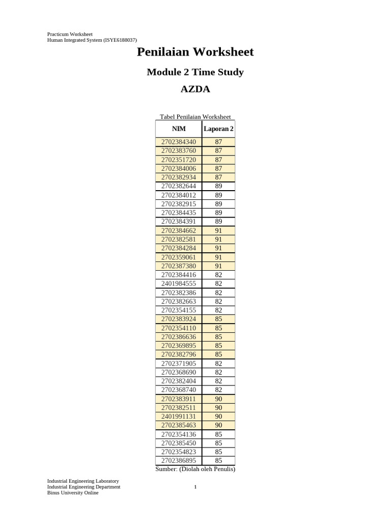 Penilaian Worksheet Module 02 AZDA HIS BOL | PDF