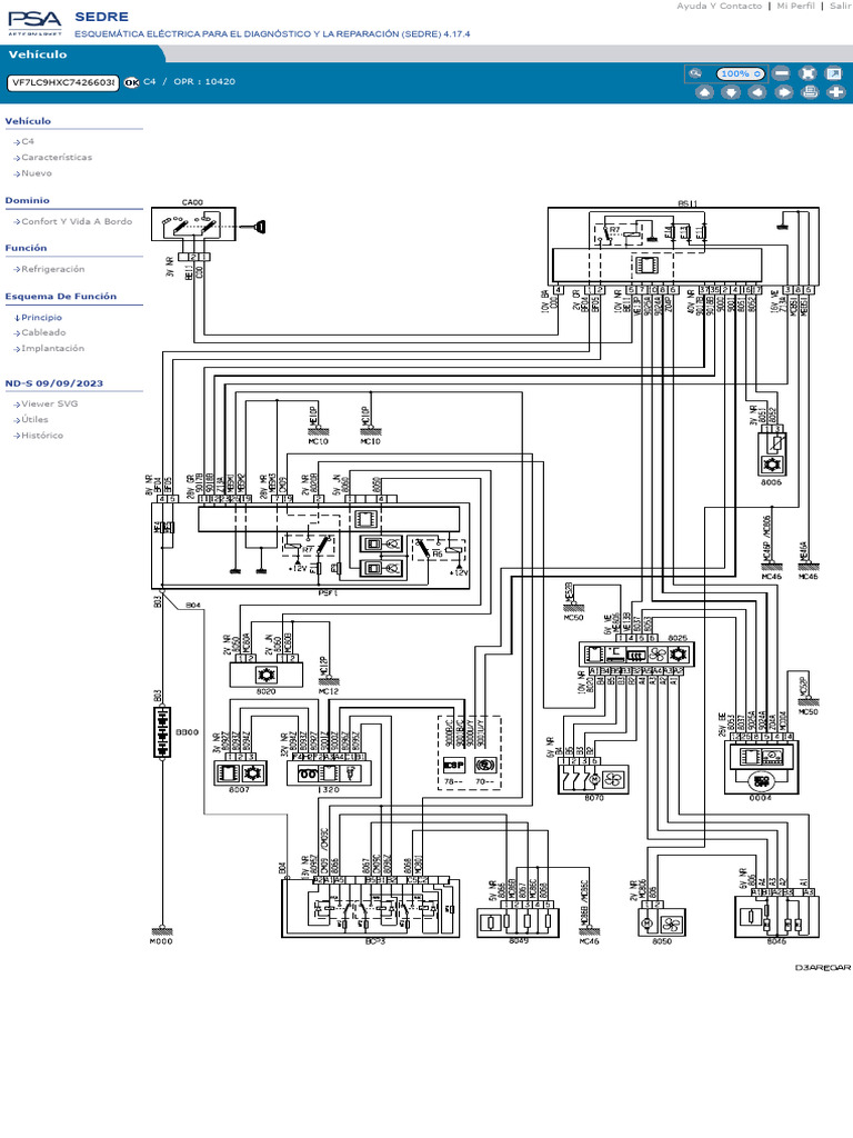 Señalización Del Esquema 5 | PDF