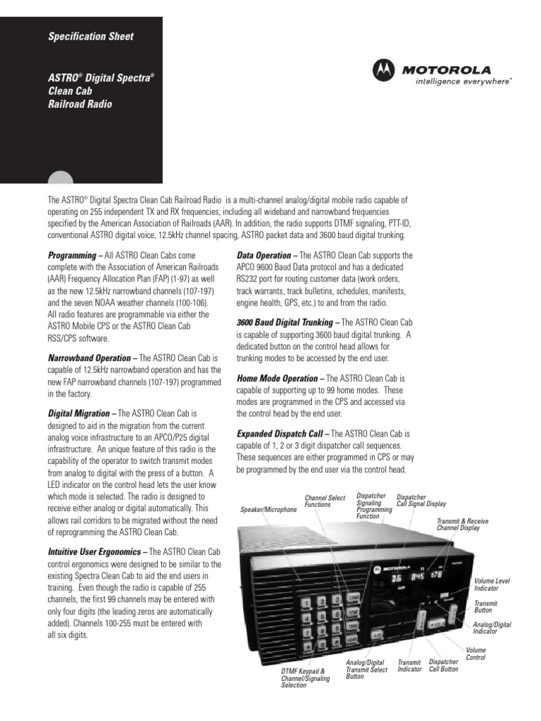 Astro Spectra Railroad Radio | PDF