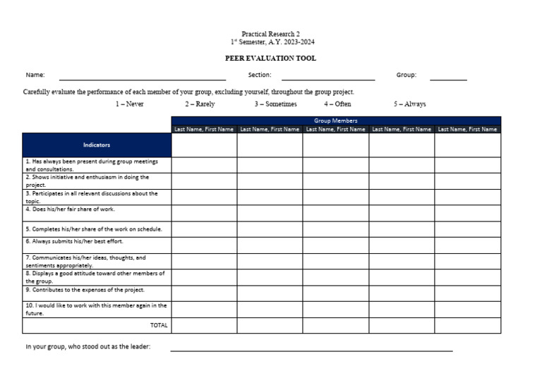 Peer Evaluation Rubric - Edited | PDF