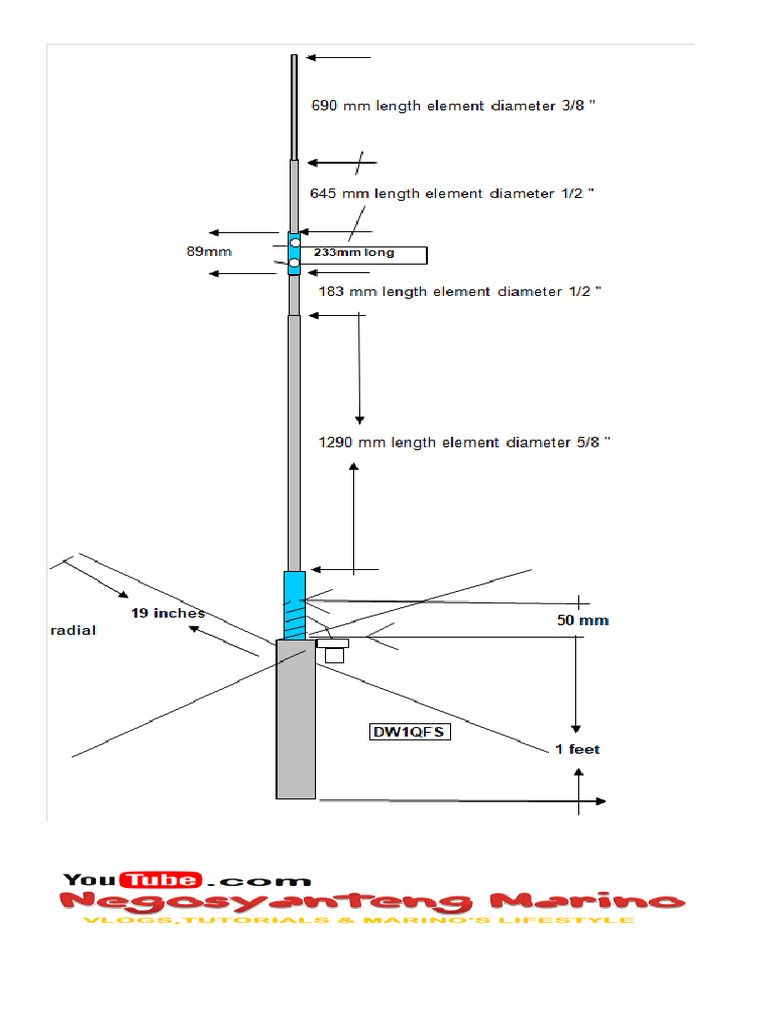 New PDF File For Omni Homebrew Antenna | PDF
