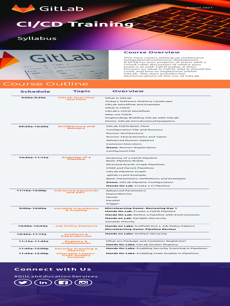 CI-CD Syllabus | PDF