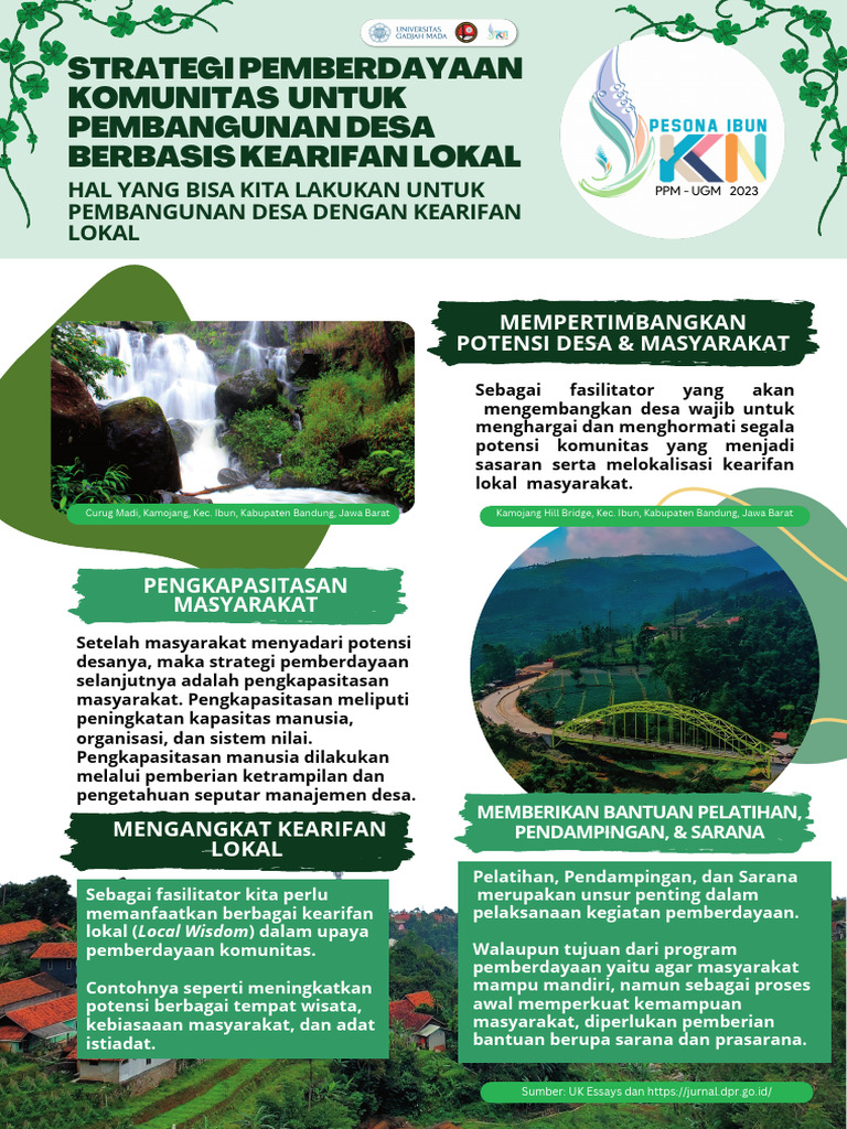 Poster Proker Strategi Pemberdayaan Komunitas Untuk Pembangunan Desa | PDF