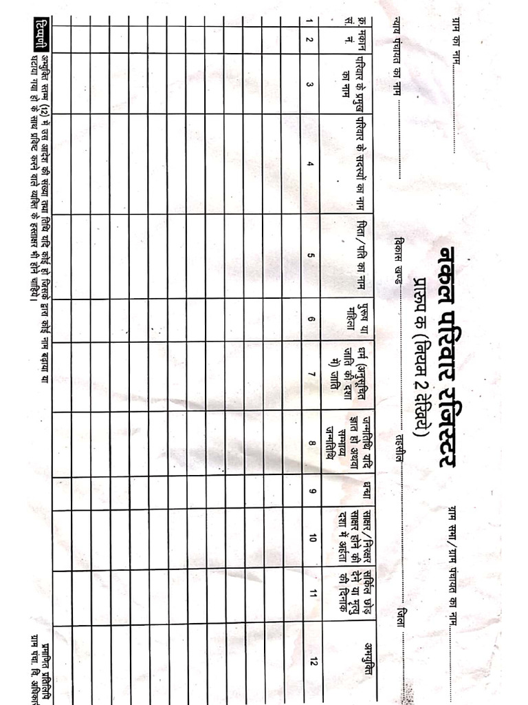 Parivar Register Up | PDF