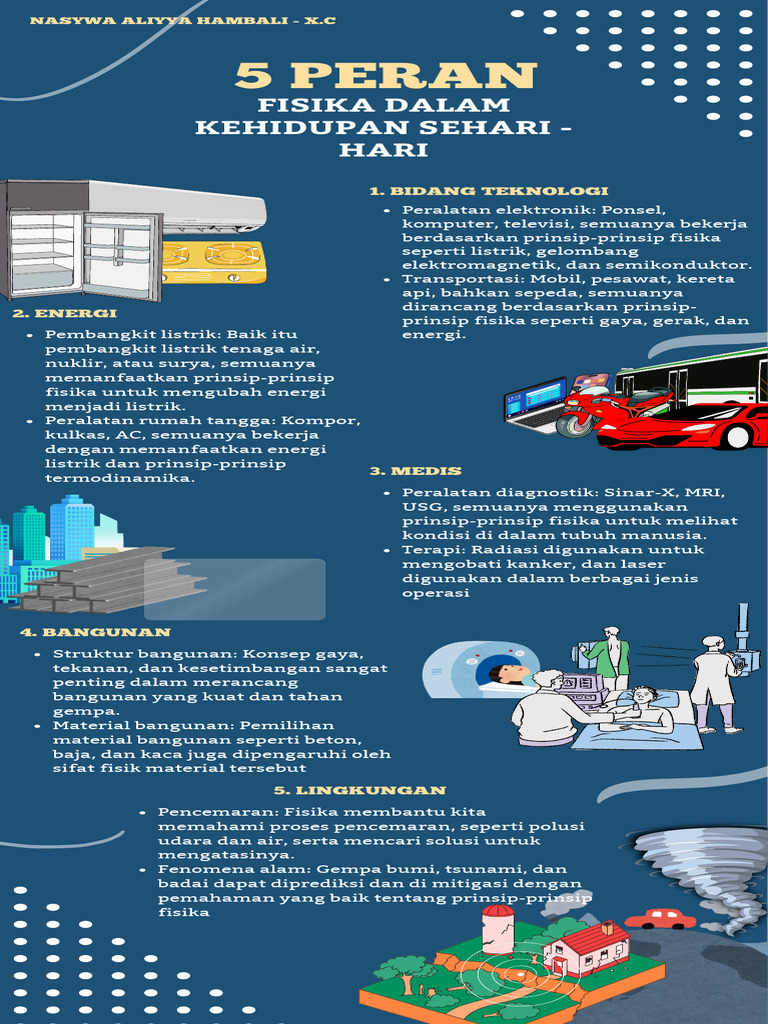 Tugas Infografis - Fisika | PDF
