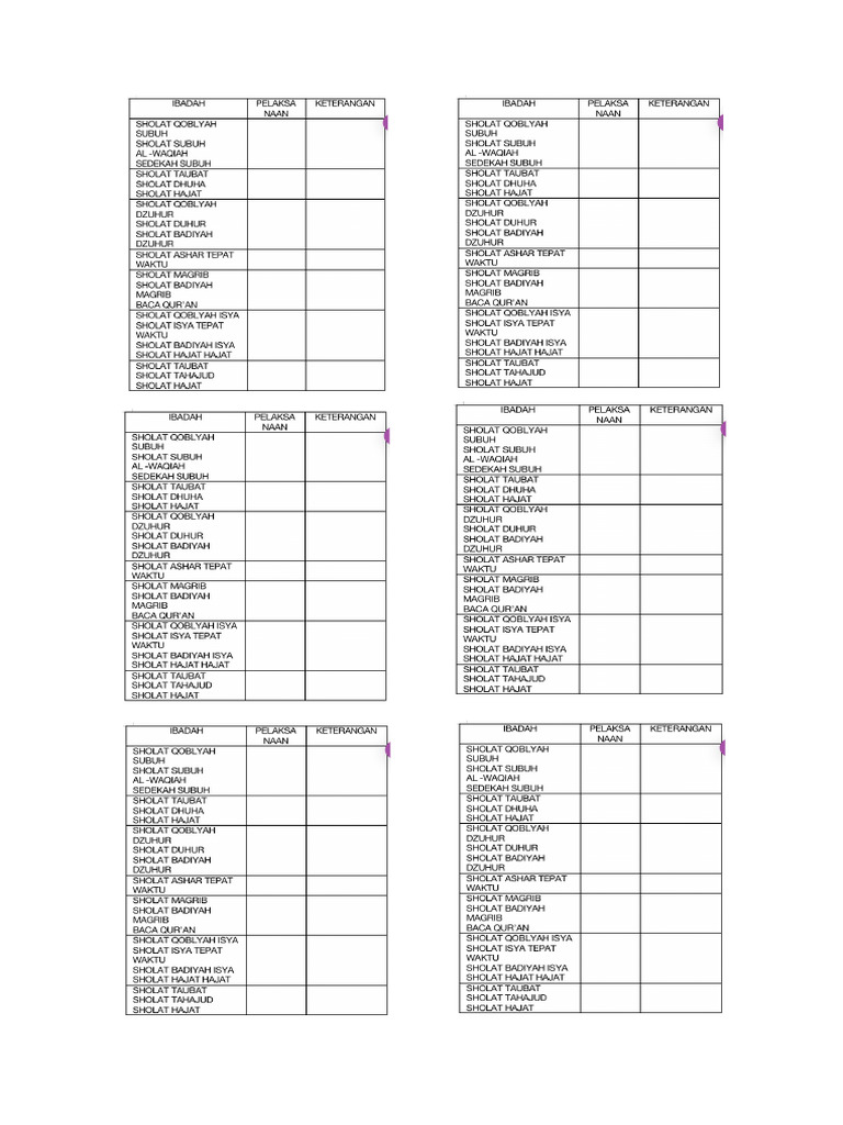 Tabel Ibadah | PDF