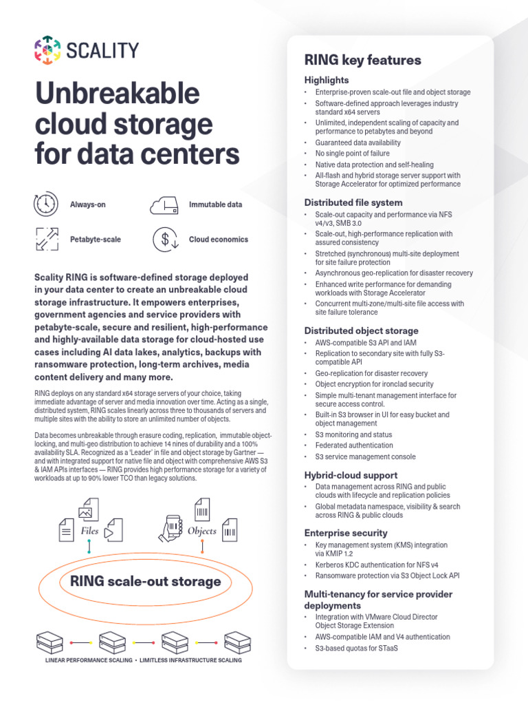 Scality RING Datasheet 240606 | PDF | Cloud Computing | File System