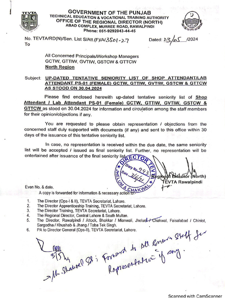 Seniority List | PDF