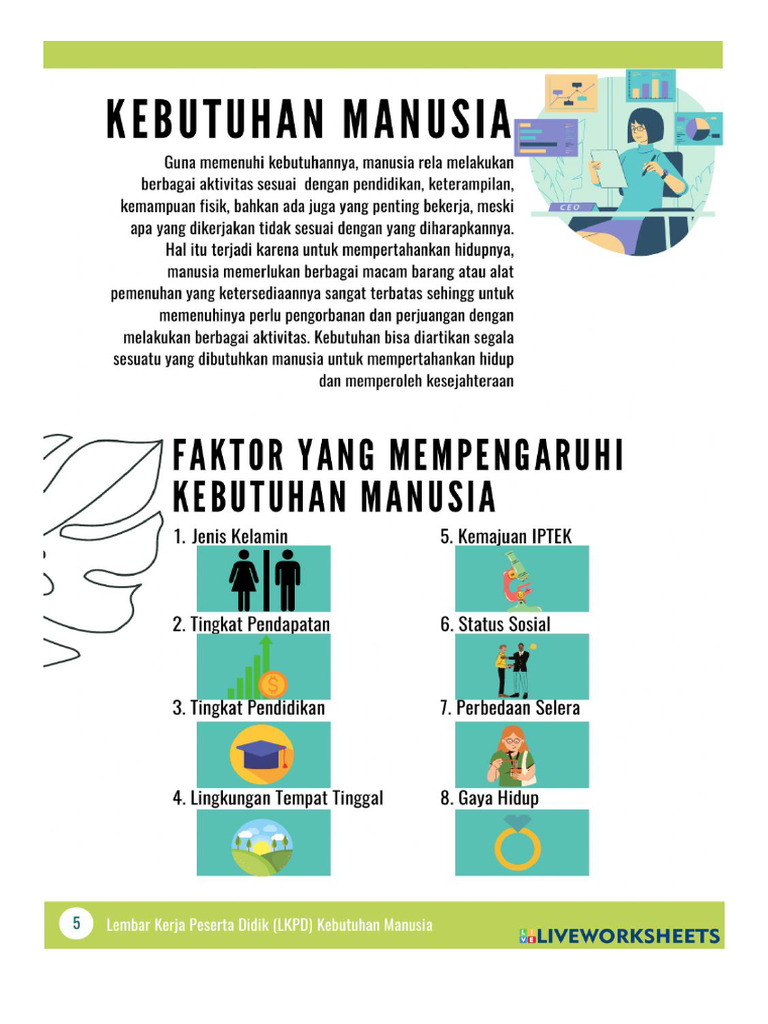 LKPD Kebutuhan Manusia Lengkap | PDF