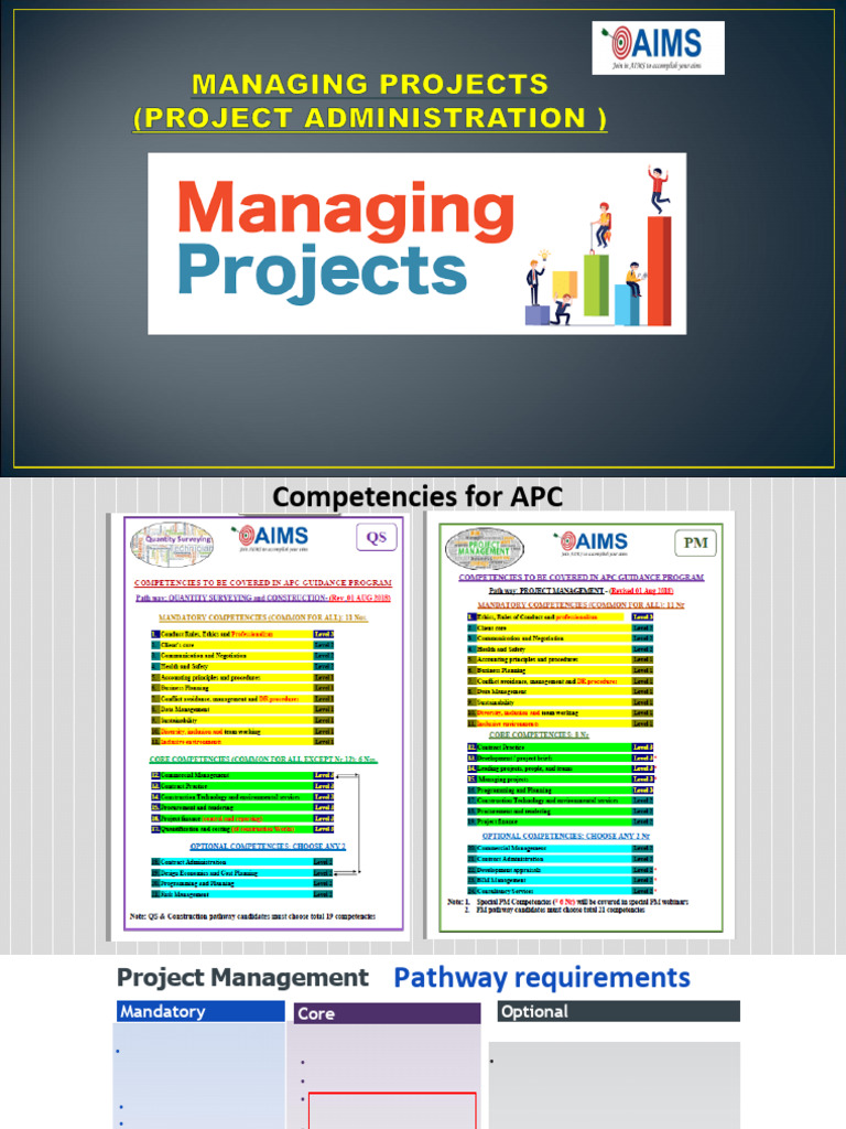 Managing Projects - Level 3 - Aug 2021 | PDF