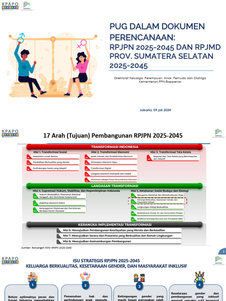 4 - Pug Dalam RPJPN Dan RPJPD Sumsel 2025-2045 | PDF