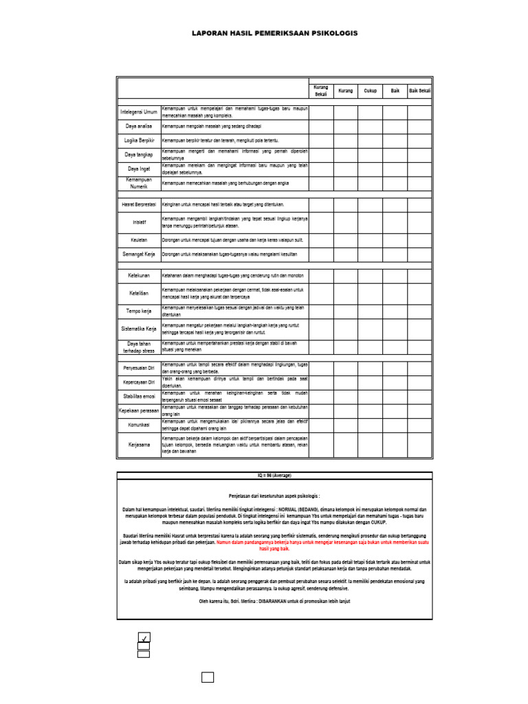 Psikogram - Merlina (Asmen MD) | PDF