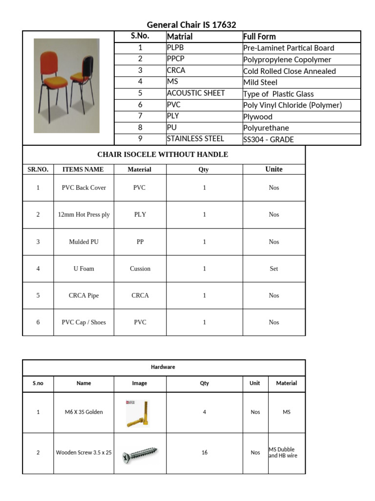 Is - 17632-Chair General | PDF