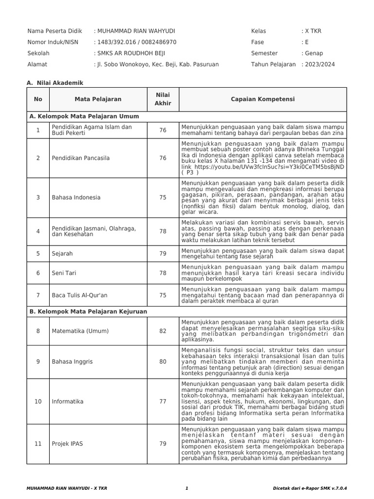 Rapor Muhammad Rian Wahyudi - X TKR | PDF