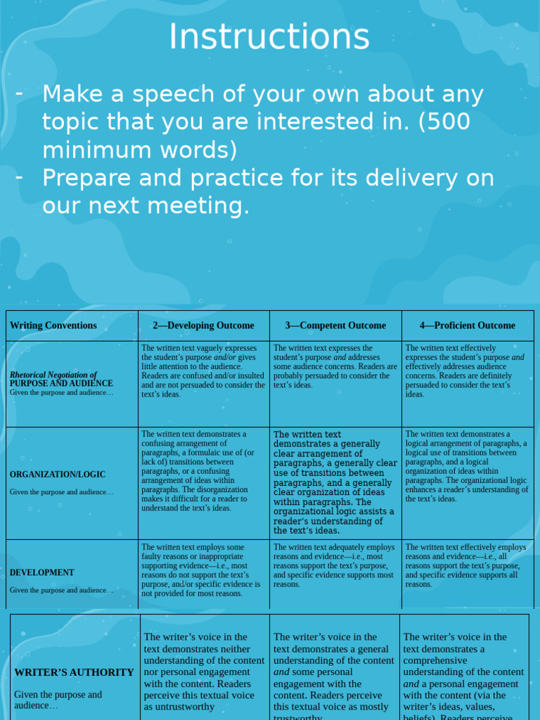Speech Rubrics Pdf