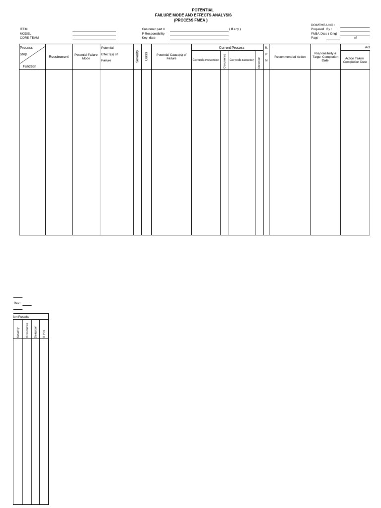 FMEA Ref Format (Based On 4th Edition) | PDF | Systems Theory ...