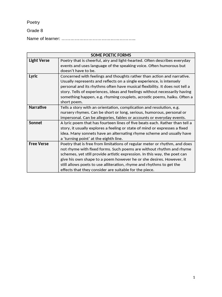 Poetry Booklet Namibian Schools | PDF | Poetry | Poetry