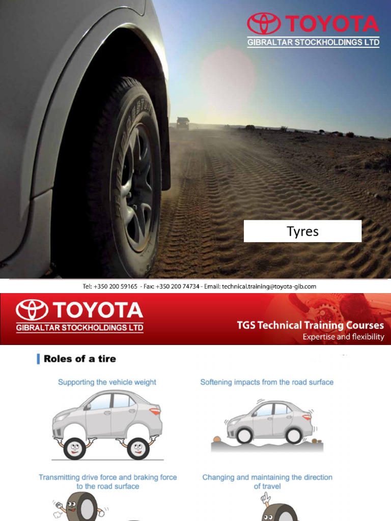 Tyres | PDF