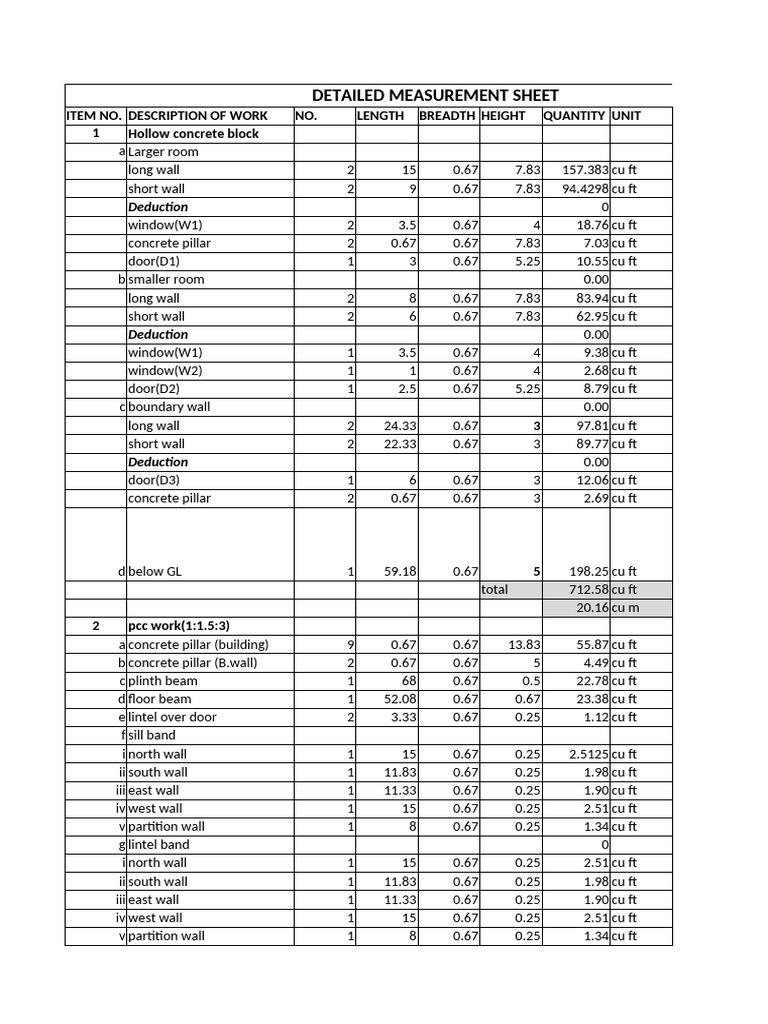 Sandhya Foundation Jumla | PDF