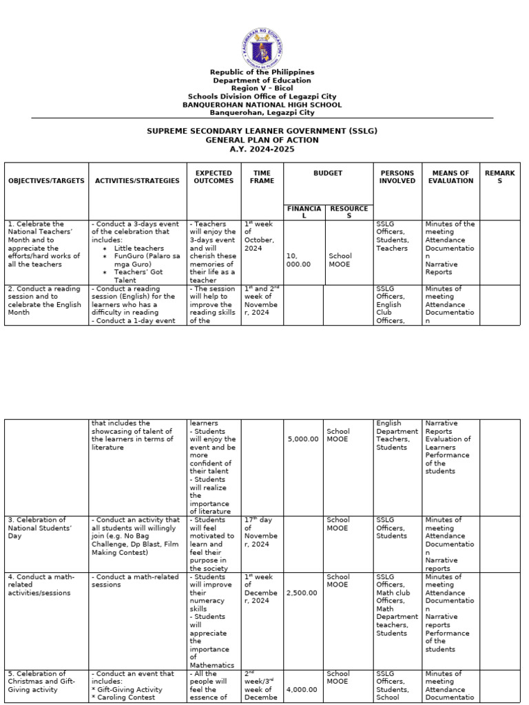 Gpoa-1-Edited As of Aug 15,2024 | PDF
