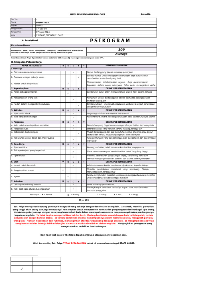 Psikogram - Priyo Tri A. (Staff WH) | PDF
