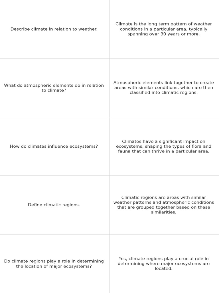 Geography Flashcards | PDF