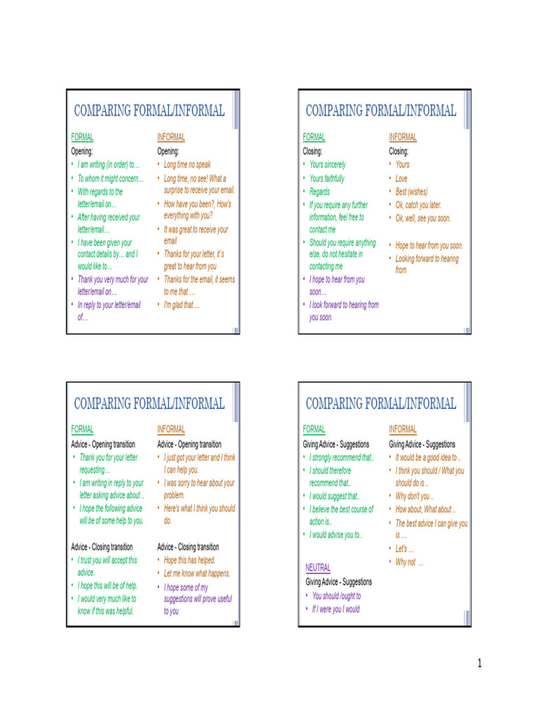 Writing Email Useful-Phrases | PDF