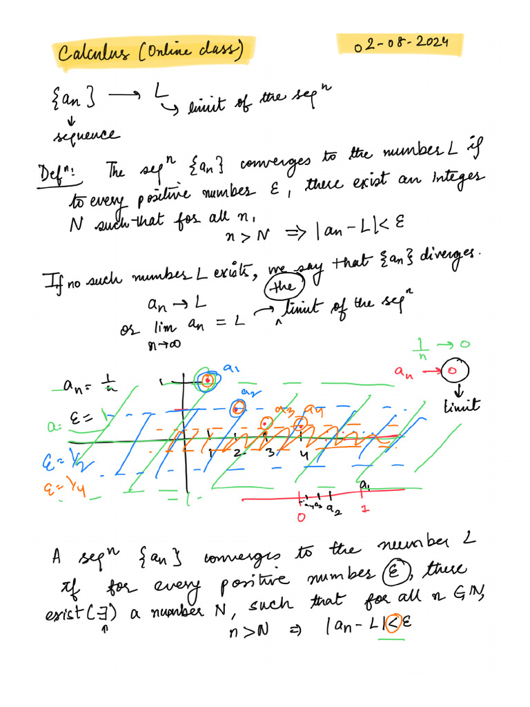 Calculus (Online Class) | PDF