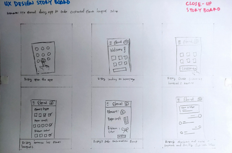 Close Up Storyboard | PDF