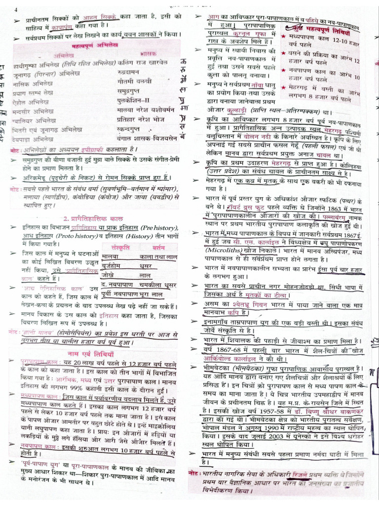 Indian History Important Topics | PDF