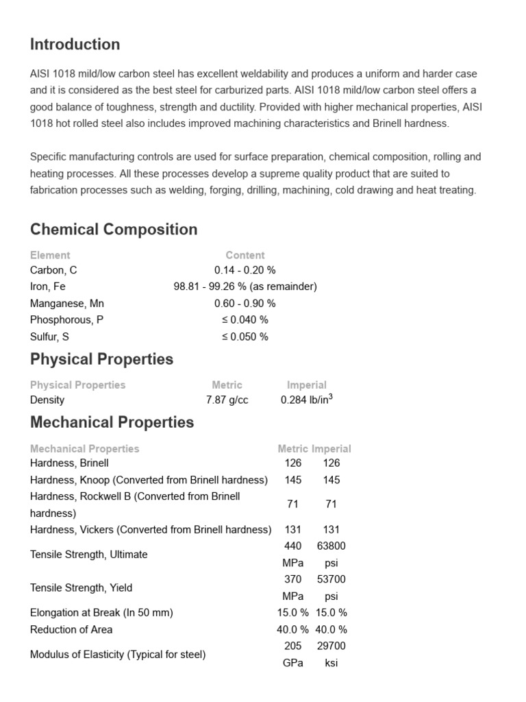 AISI 1018 Mild - Low Carbon Steel | PDF
