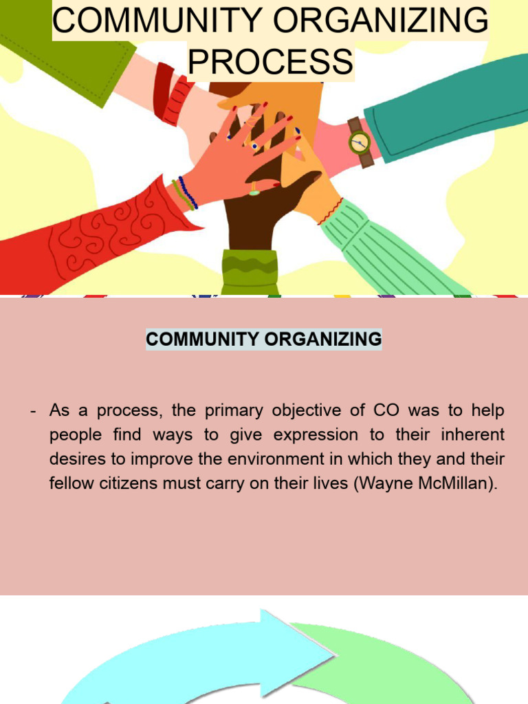 Community Organizing Process | PDF | Leadership | Organization Development