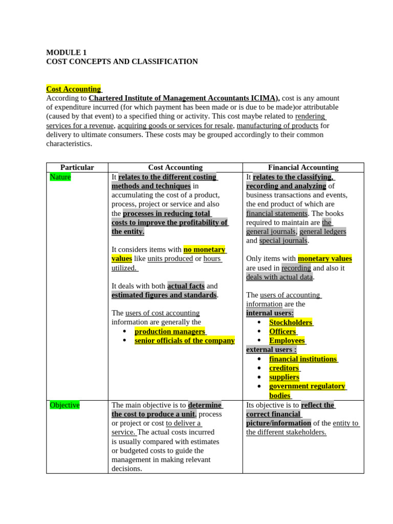 Accounting Reviewer | PDF