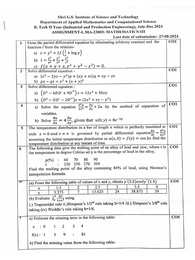 IPE Assignment | PDF