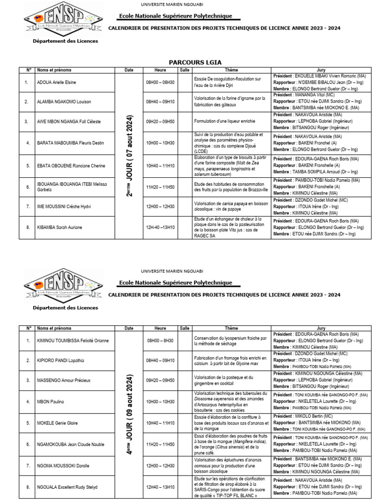 Lgia III - Soutenance 2023 - 2024-1 | PDF