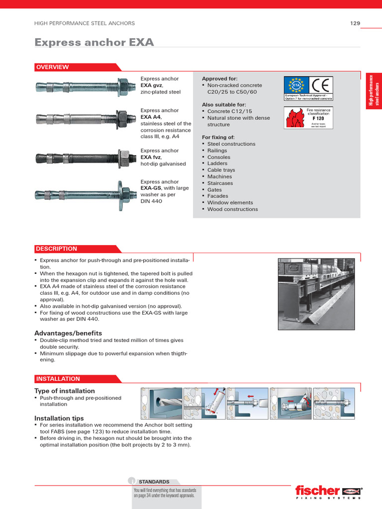 fischer_Express_Anchor_EXA | PDF