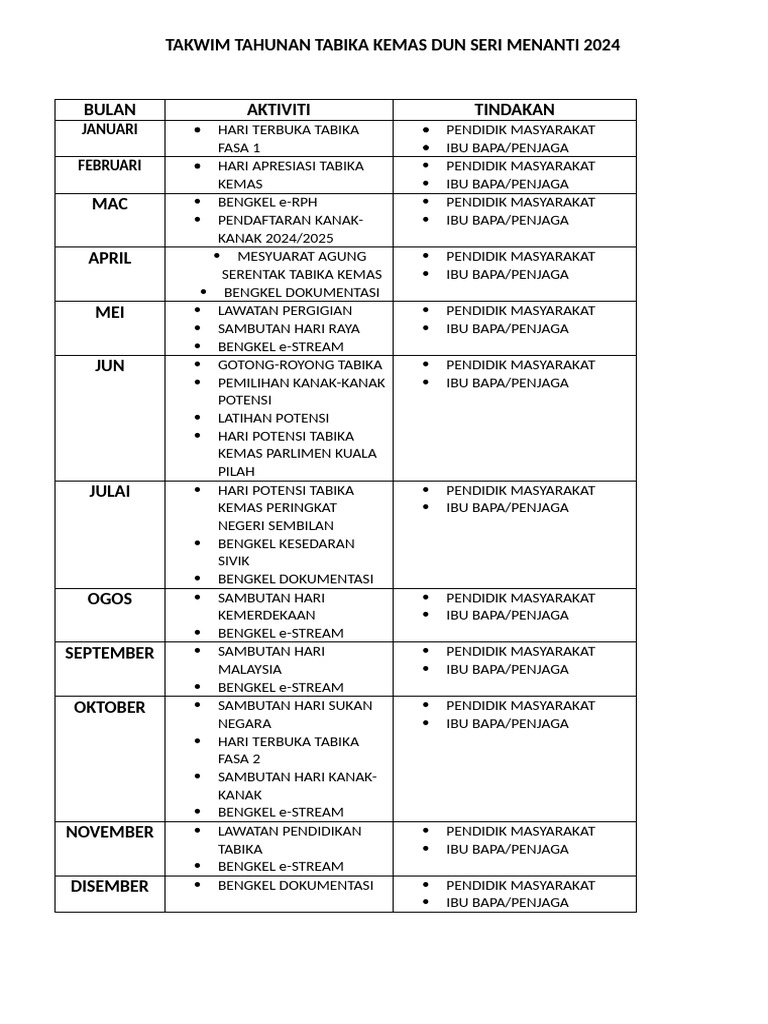Takwim Tahunan Tabika Kemas Dun Seri Menanti 2024 | PDF