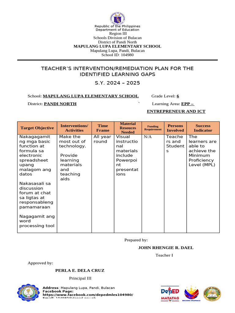 Epp Entre & Ict - Intervention-Plan-Least | PDF