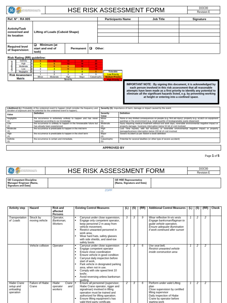 Risk Assessment-Cuboid Shaped Loads Offloading Hiab Crane | PDF