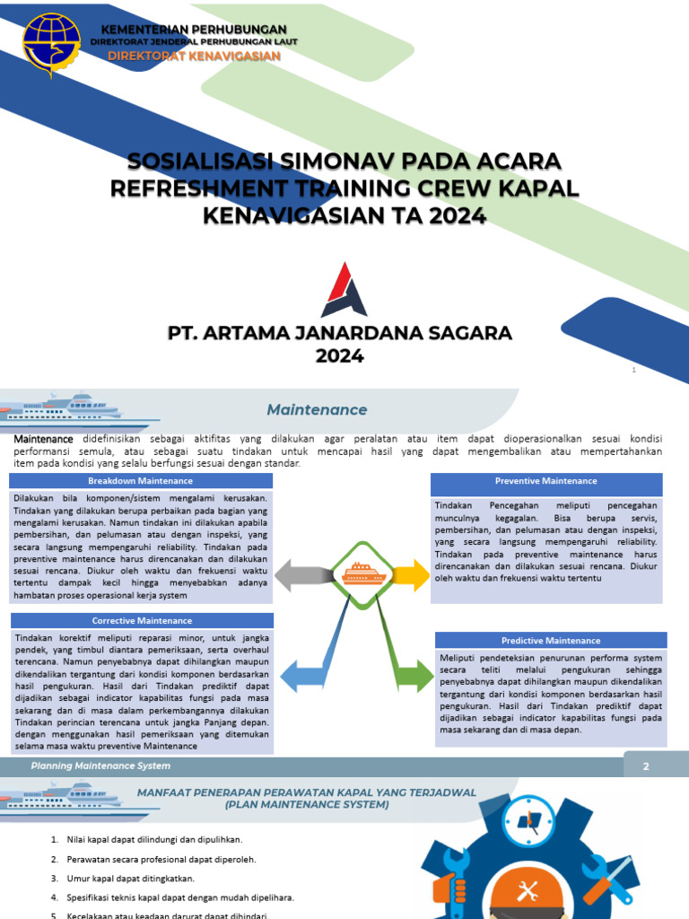 Materi Refreshment Crew - Simonav Agustus 2024 | PDF