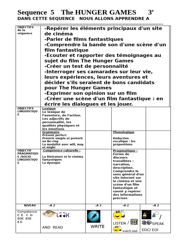 Fiche Séquence Hunger Games 3ème | PDF