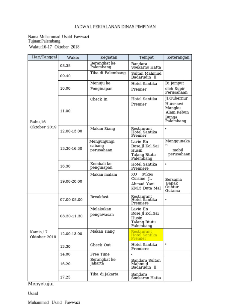 Dokumen Perjalanan | PDF