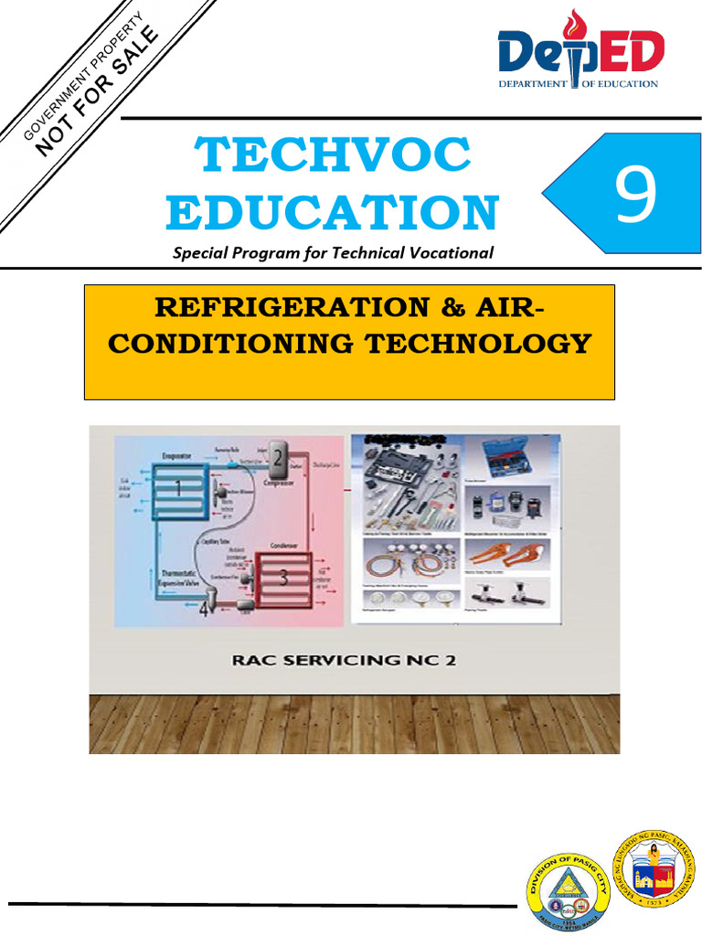 Sptve 9 - Rac 9 - Q2 - M6 | PDF