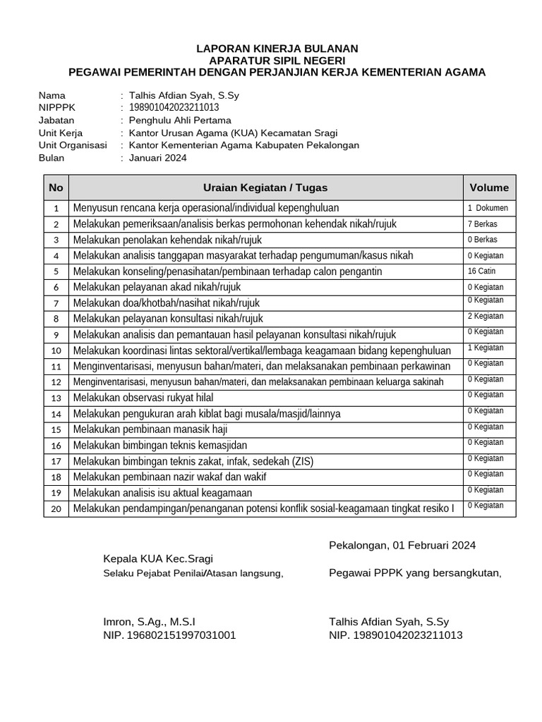 LKB Januari 2024 | PDF
