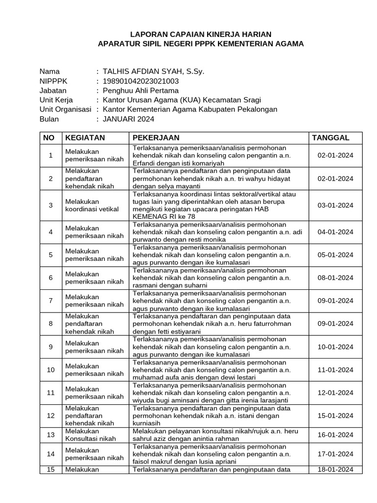 LCKH Januari 2024 | PDF