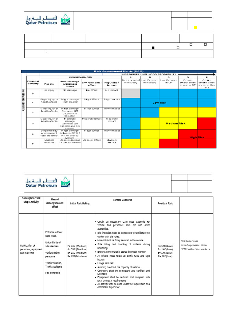 QP - Job Hazard Analysis For Temporary Sheet Piling Works | PDF