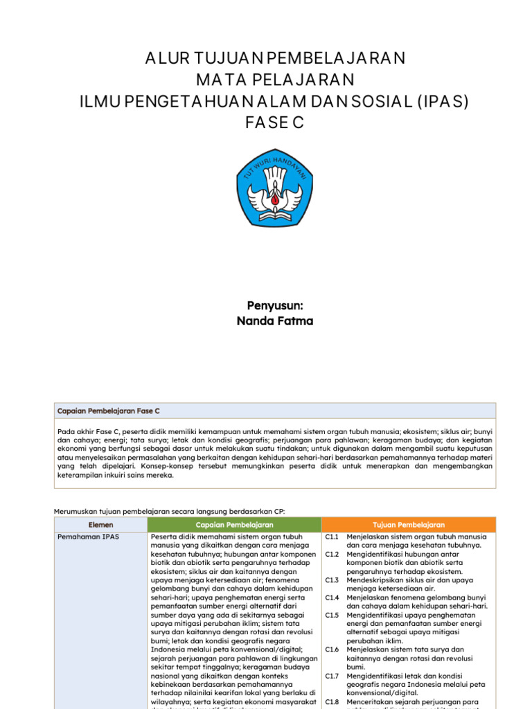 TP & ATP IPAS Fase C, SD | PDF