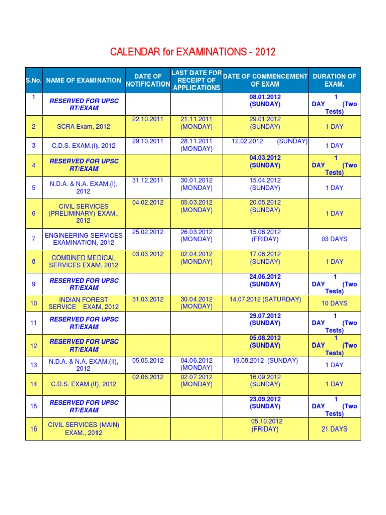 UPSC Exam Schedule 2012 | PDF | Science & Mathematics